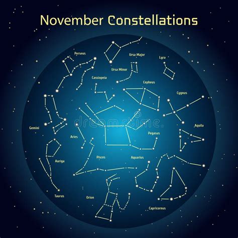 Vector Illustration Of The Constellations The Night Sky In November
