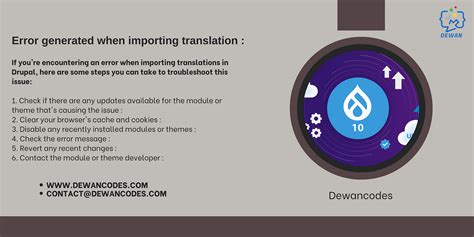 Error Generated When Importing Translation Dewancodes Medium