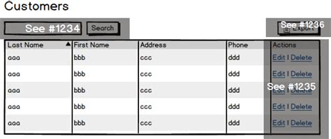 Using Wireframes With Agile User Stories