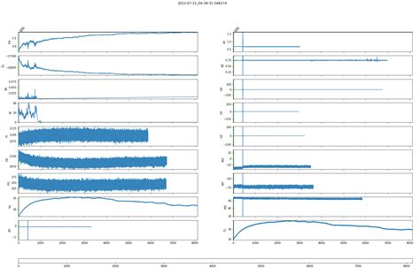 Dataparser Calls Ofexit Before All The Parsed Data Has Been Written
