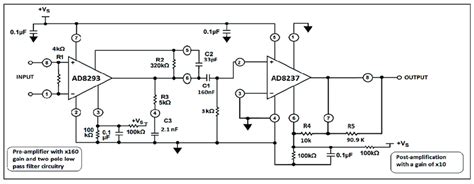 Schematic Of The Action Potential Detector Download Scientific Diagram