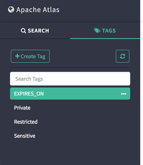 Notes Docs Bigdata Ipa Setup Md At Master Wgzhao Notes GitHub