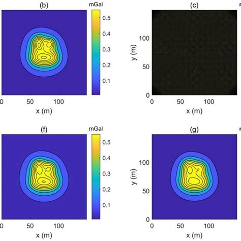 The Theoretical Gravity Anomaly And Its Vertical Derivative At The