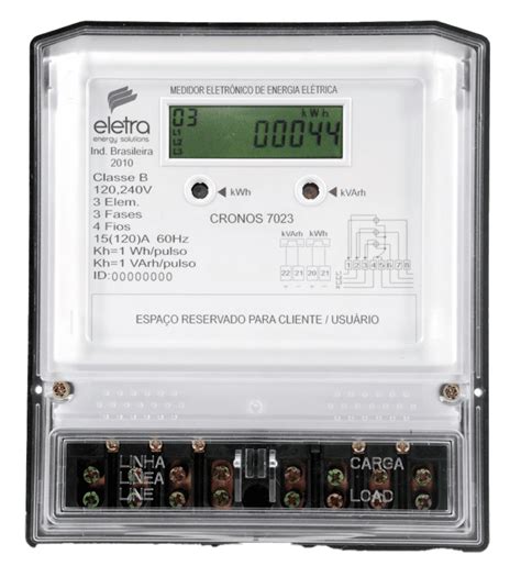 CRONOS Eletra Energy Solutions