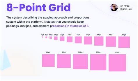 How To Choose The Right Spacing System