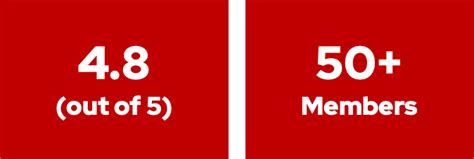 Uwebc Boot Camps Uwebc