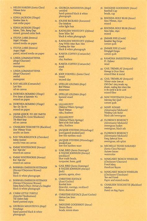 Women Of Sweetgrass Cedar And Sage Contemporary Art By Native