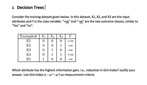 Solved 2 Decision Trees Consider The Training Dataset Given