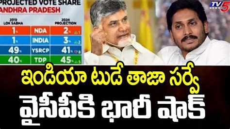 India Today Shocking Survey On Ap Next Cm 2024 Tdp Janasena Ycp