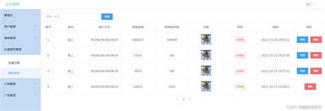 博客管理系统基于springbootvueelementui个人博客系统的设计与实现 阿里云开发者社区