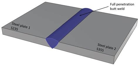 Butt Weld Design Structural Calculation Structural Basics