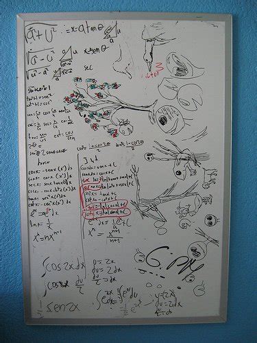Gods Algorithm Uncyclopedia