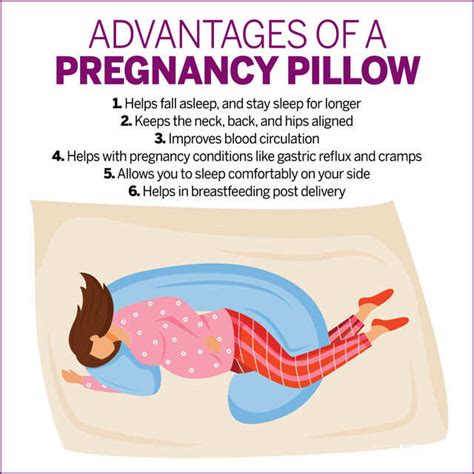 Everything You Need To Know About Using A Pregnancy Pillow