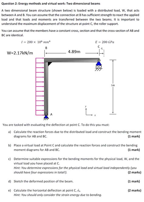 Solved Energy Methods And Virtual Work Two Dimensional