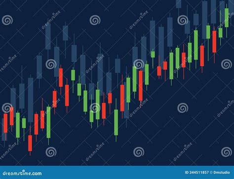 Candlestick Chart Line Graph And Bar Chart World Stock Market Index