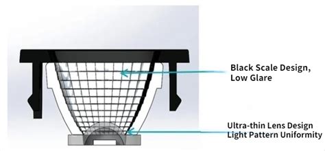 News Magnetic Linear Reflector
