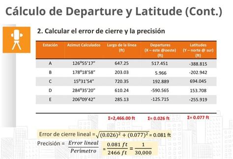 Solved Calculate The Latitude And Departure And Their