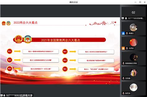 2020级研究生团支部开展“学习两会精神 凝聚奋进力量” 主题团日活动 电子信息学院