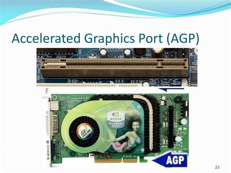 Ppt Expansion Bus Chapter 6 Powerpoint Presentation Free Download Id 2736785