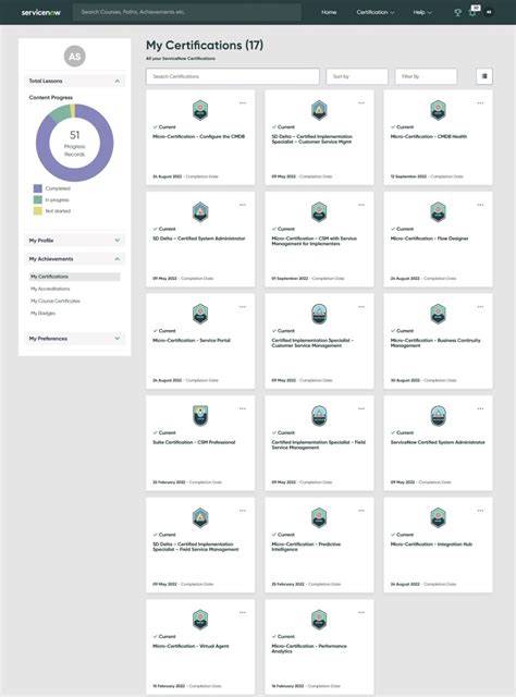 Itsm Customerservice Csm Fsm Fieldservicemanagement Csa Serviceportal