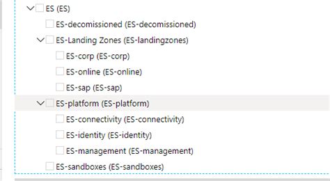 The Deployment Already Exists In Location · Issue 24 · Azure