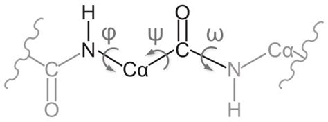 Schematic Representation Of An Ion Mobility Spectrometry Experiment
