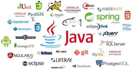 Javaweb Mvc模式概述 Omegaxyz