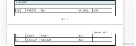 page break before page break inside page break after用法 csdn博客