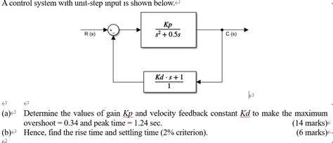 Solved A Control System With Unit Step Input Is Shown Chegg
