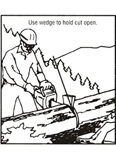 Tipu Felling Wedge For Safe Tree Cutting 6 Pack 83 Pack553