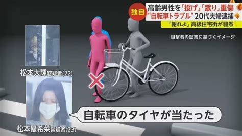 顔画像松本大輝と松本優希菜のSNSを特定自宅住所や職業についても調査 ToBe Lifeイベントやグルメファッションなどの気