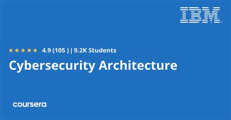 Cybersecurity Architecture Coursera