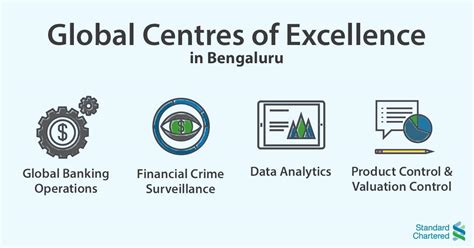 Abhijit Biswas Posted On Linkedin