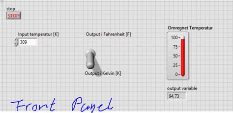 Event Structure For Temperature Conversion Ni Community