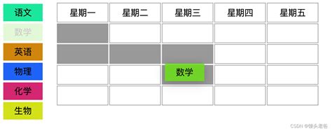10分钟掌握html拖放api！让你的网页元素瞬间拥有拖拽功能，轻松提升用户体验！html 拖拽 Csdn博客