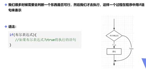 Java08——选择结构（if、switch） 波涛冲冲冲！ 博客园