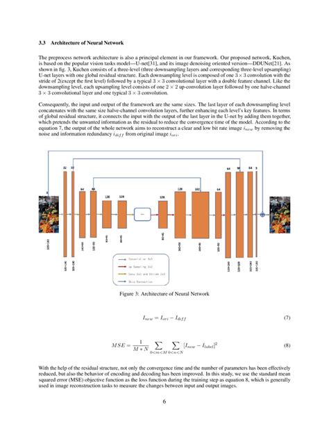 A Unified Image Preprocessing Framework For Image Compression Deepai