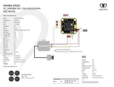 Vtx In Betaflight Device Ready Is No Rfpv