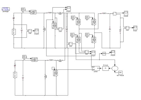 Simulink Model Of Closed Loop System Download Scientific Diagram