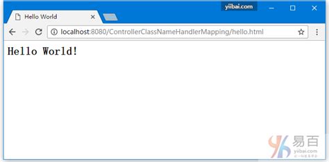 Spring Mvc控制器类名称处理映射 Csdn博客