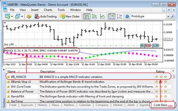 MetaTrader 5 Trading Terminal Build 803 Full Display In Depth Of