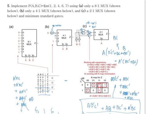 solved 5 implement f a b c Σm 1 2 4 6 7 using a only a