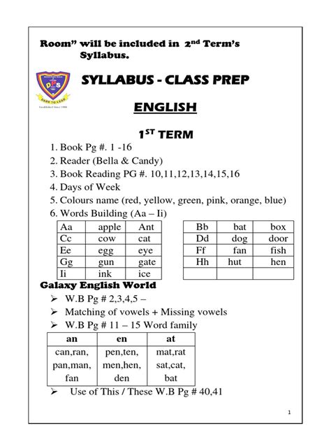 Prep Class Pdf Plants Senses