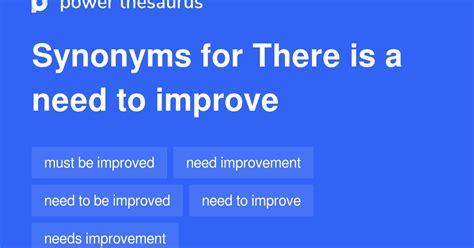 Improvement Synonym