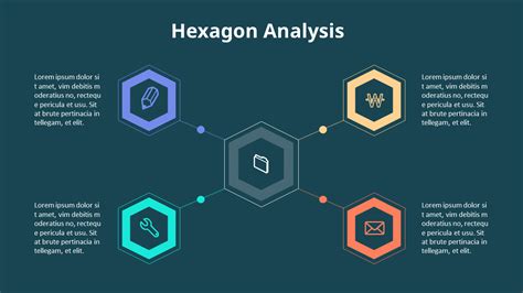 Analysis With Text Boxes