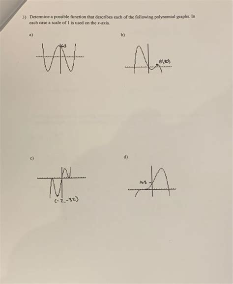 Solved Name Math 30 1 Unit 4 Polynomial Rational Functions Chegg