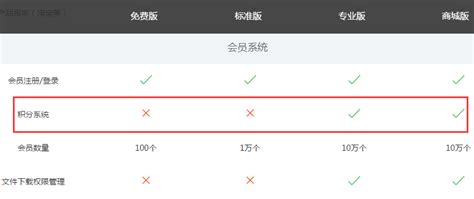 简单的网站制作教程凡科建站