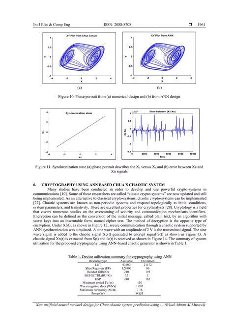 New Artificial Neural Network Design For Chua Chaotic System Prediction