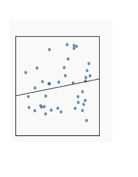 Solved Based On The Attached Diagram Is The Assumption Of