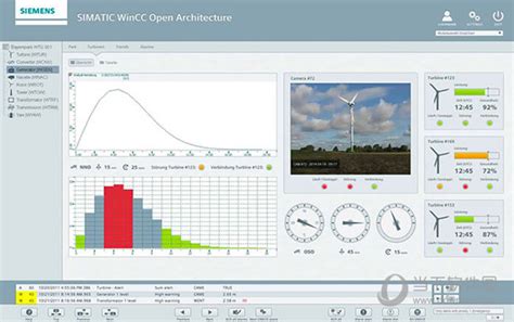 WinCC7 5SP2破解版下载 WinCC7 5SP2硬狗授权破解版 免激活密钥版下载 当下软件园